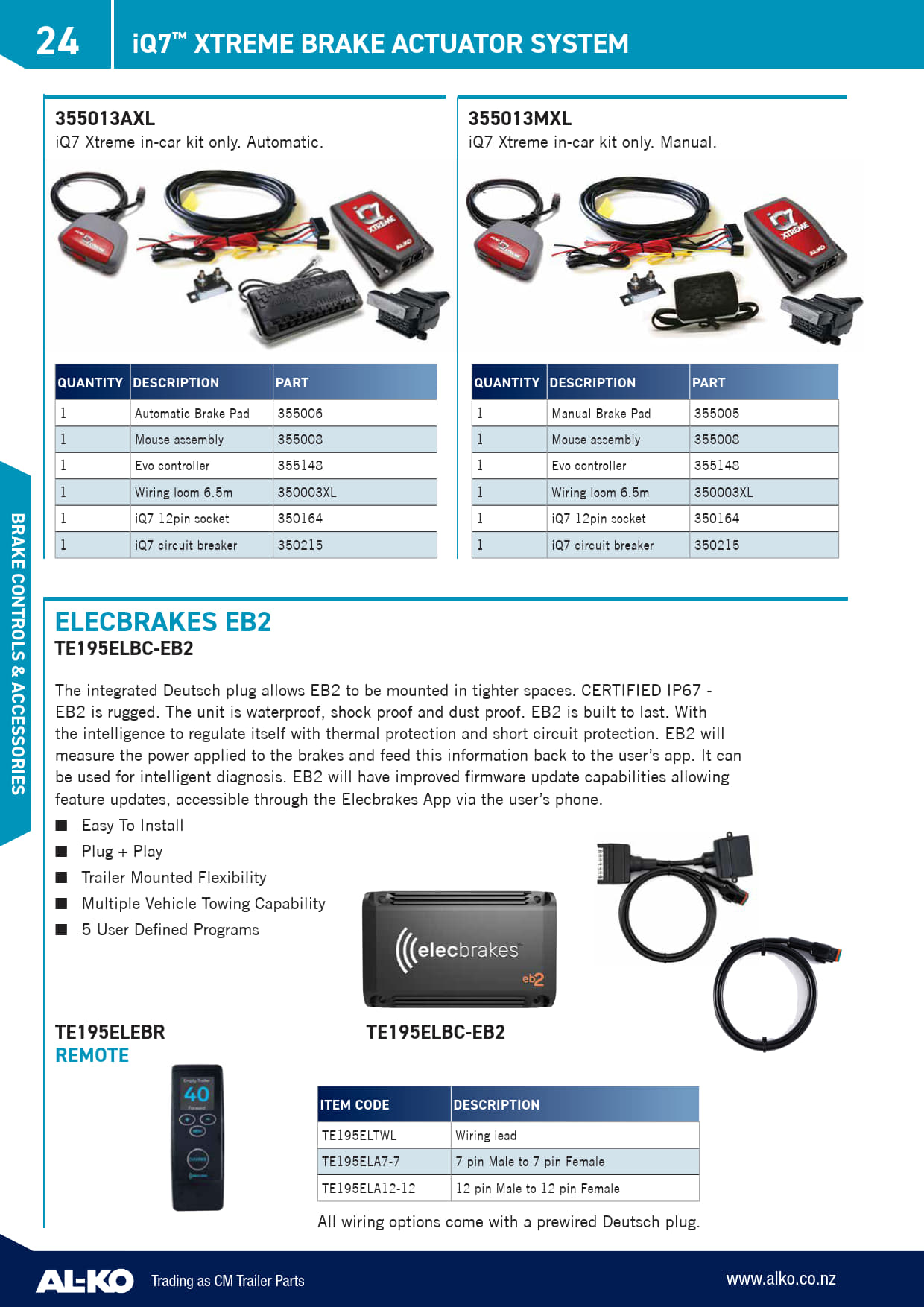 ELECTRIC BRAKE CONTROLLERS | CM Trailer Parts | New Zealand Trailer ...