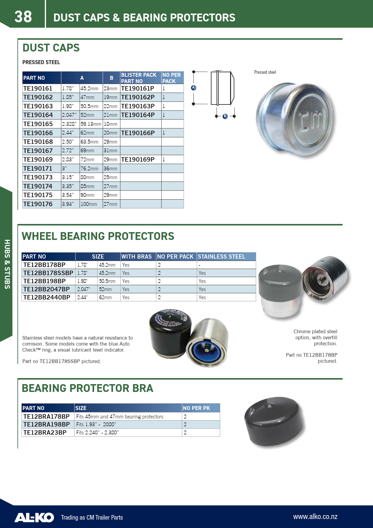 BEARING BUDDIES | CM Trailer Parts | New Zealand Trailer Parts ...