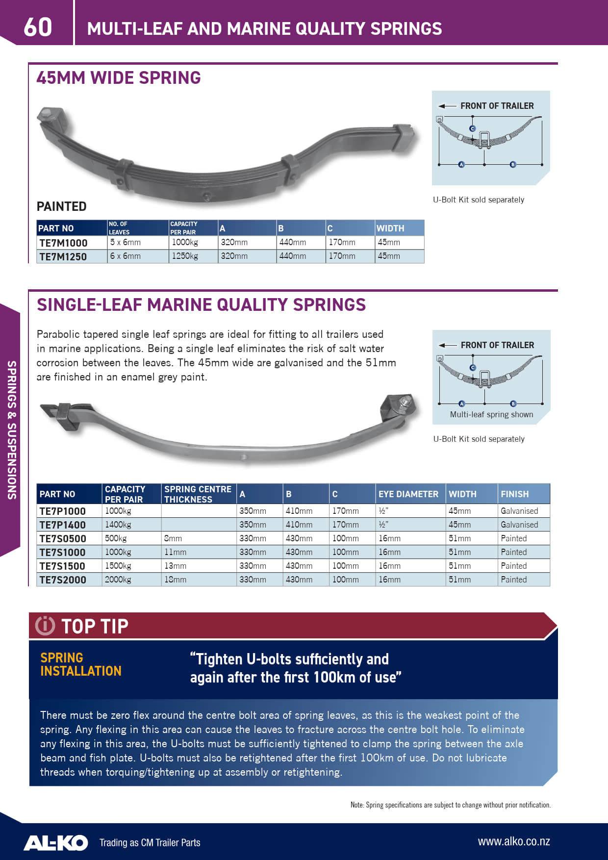 SPRINGS SINGLE AXLE | CM Trailer Parts | New Zealand Trailer Parts ...