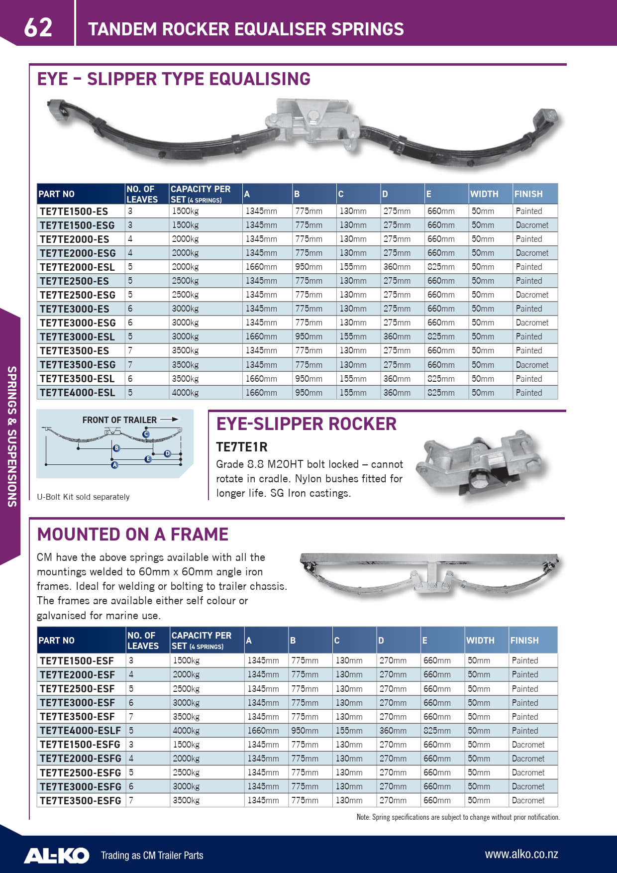 SPRINGS TANDEM AXLE | CM Trailer Parts | New Zealand Trailer Parts ...