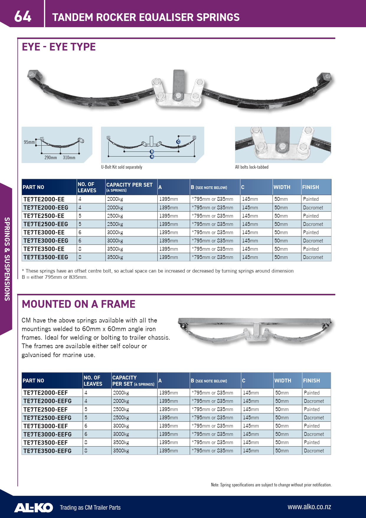 SPRINGS TANDEM AXLE | CM Trailer Parts | New Zealand Trailer Parts ...