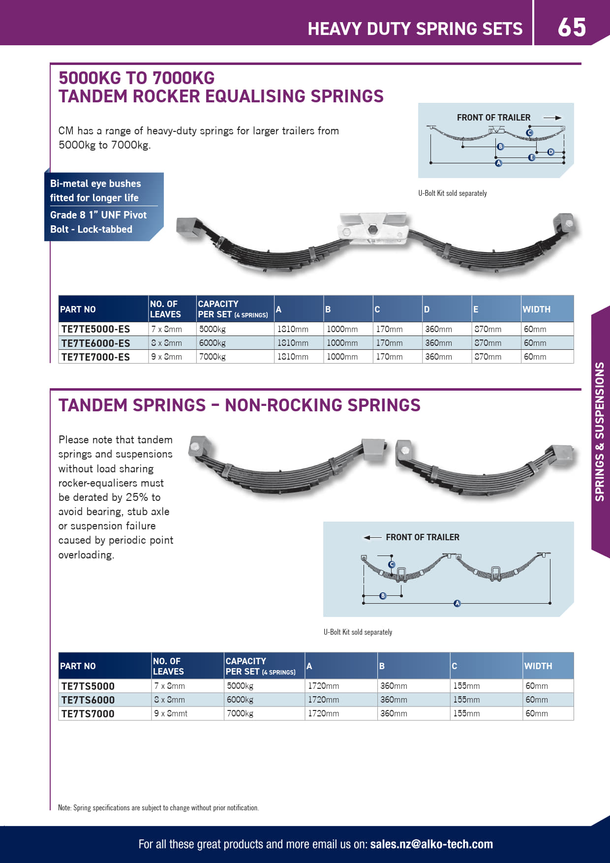 SPRINGS TANDEM AXLE | CM Trailer Parts | New Zealand Trailer Parts ...
